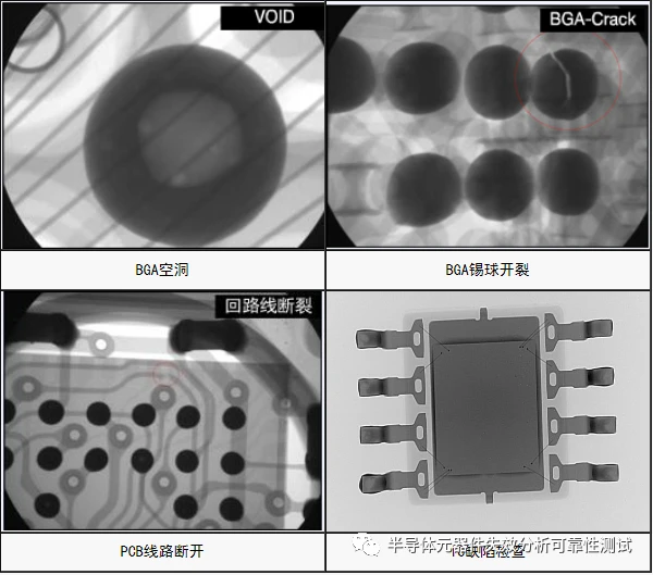 有哪些半导体wafer map分析方法？ - 知乎