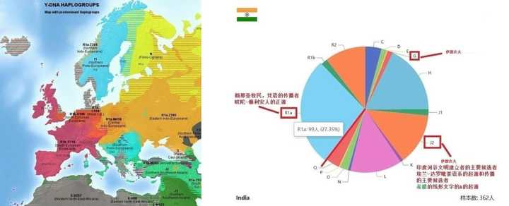 有哪些关于阿拉伯人的冷知识？ - 知乎