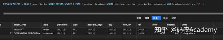 干货｜mysql:exists还是in?哪个性能好？为什么？ - 知乎