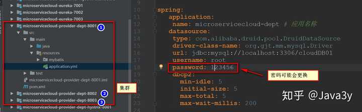 Spring cloud应该怎么入门？ - 知乎