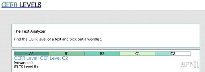 多邻国 CEFR Checker 网站打不开了？有大神知道哪里能检查写作答案的CEFR级别么？ - 知乎