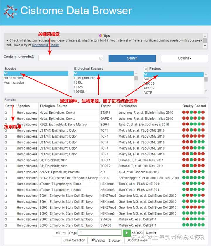 在线数据库cistrome DB和ENCODE如何使用? - 知乎