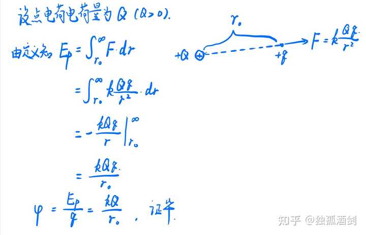 点电荷的电势公式∮＝kQ／r怎么推导? - 知乎