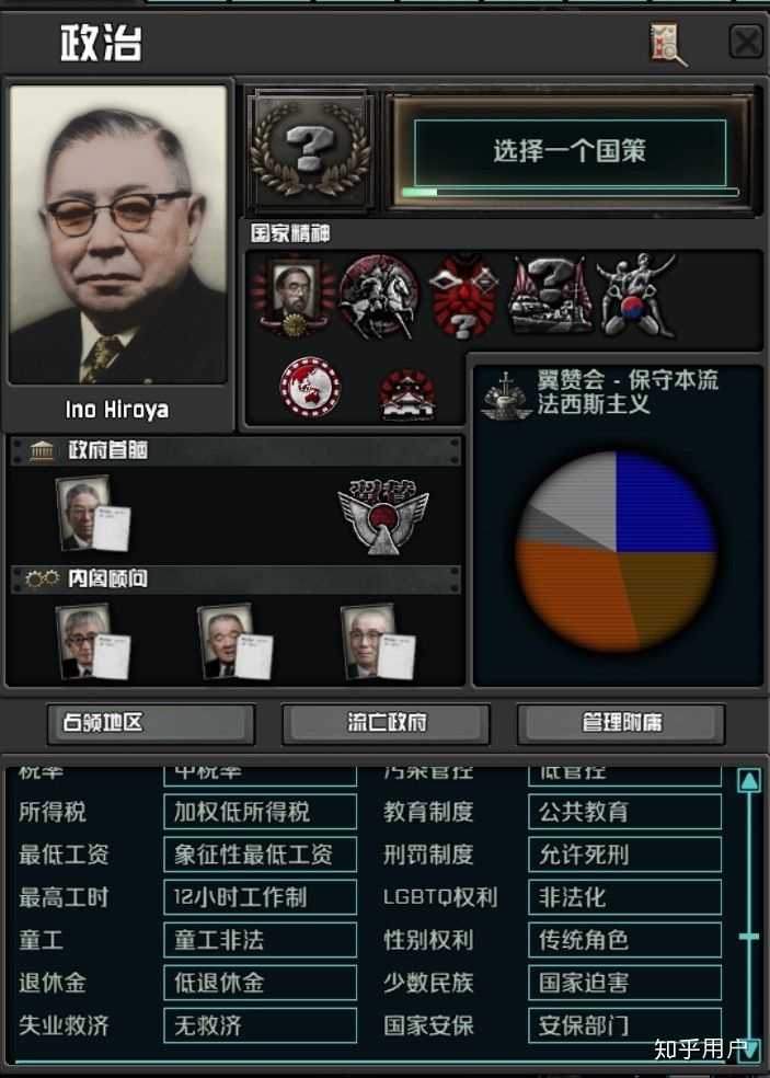 如果穿越到tno世界，你会投奔哪个势力？ - 知乎