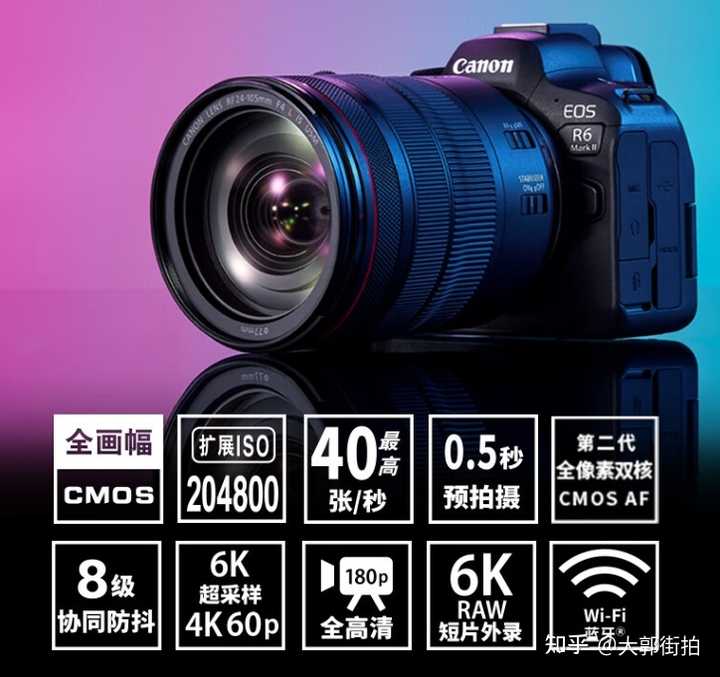 佳能r62和尼康z63怎么选？ - 知乎