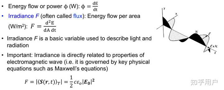 irradiation和radiation有什么区别？ - 知乎