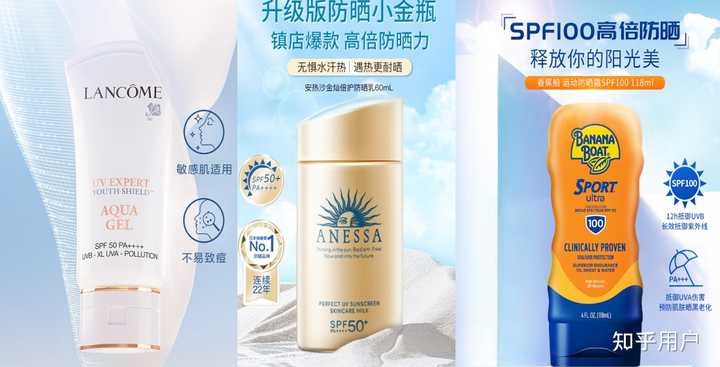 防晒产品中的 SPF 代表什么？SPF 越高效果就越好吗？ - 知乎