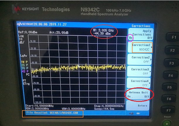 功率dBm和场强dBuv/m 如何换算？ - 知乎
