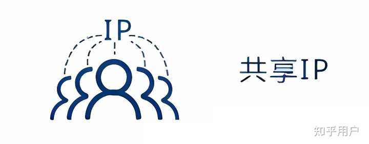 zlibrary无法下载怎么解决？ - 知乎