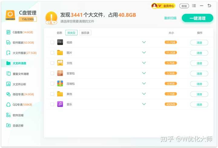 C盘里的Appdata有哪些是可以删的？ - 知乎