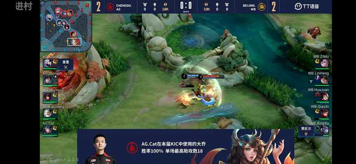 如何看待《王者荣耀》2023 年世界冠军杯总决赛成都AG 4-2北京WB，获得总冠军? - 知乎