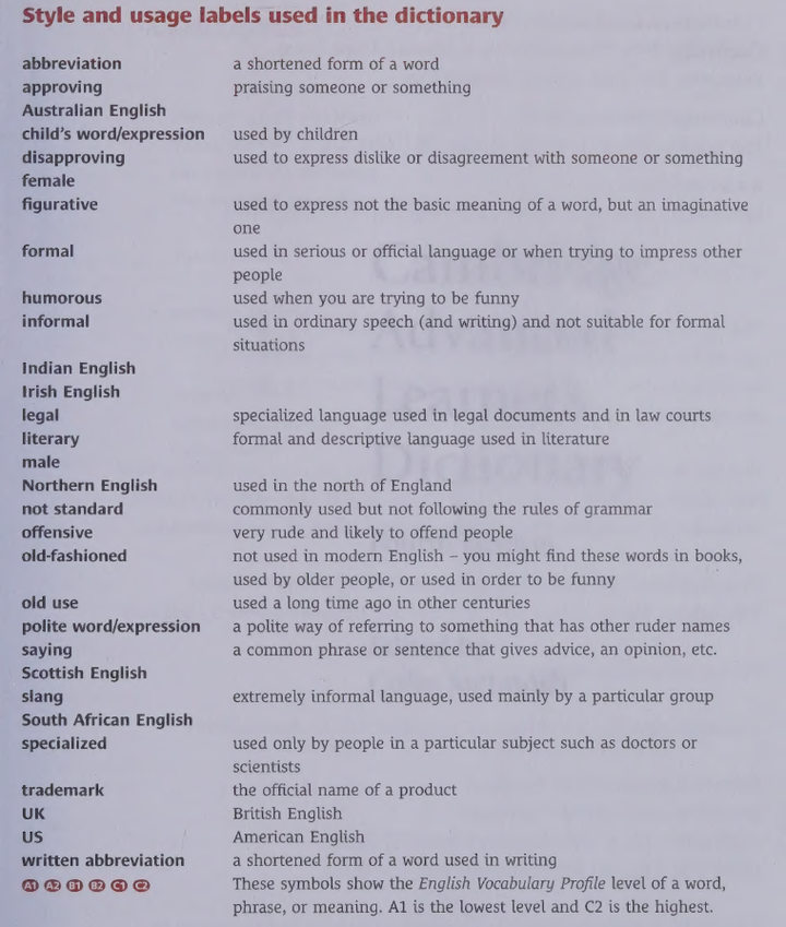 如何使用剑桥词典（https://dictionary.cambridge.org/）？ - 知乎