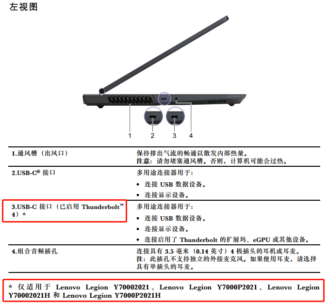 联想拯救者2021款的r7000的type-c口是全功能吗？ - 知乎