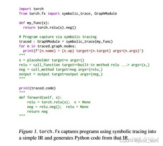 PyTorch FX 功能提供了哪些新的使用场景？ - 知乎