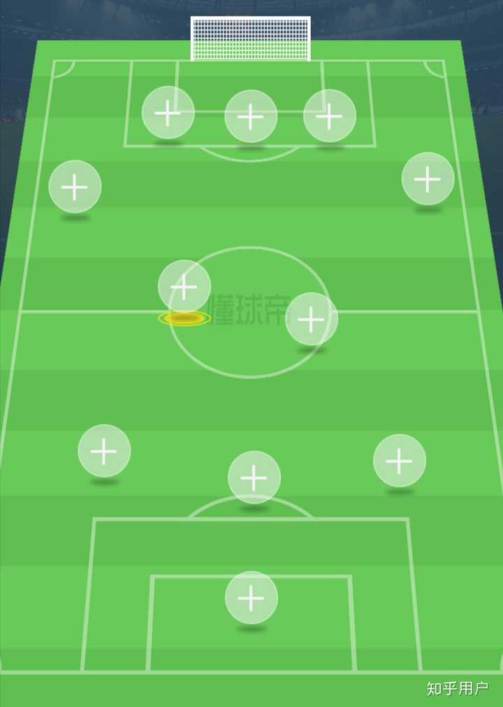 足球比赛中 541 阵型有什么特点，优势在哪，适合哪种队？ - 知乎