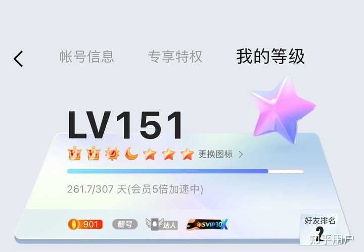 QQ等级集齐4个皇冠后是什么样的？ - 知乎