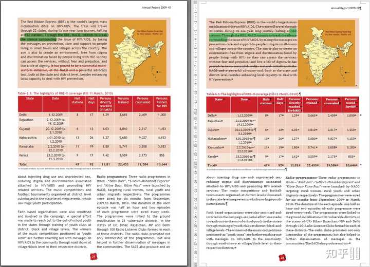 Python如何完整的将PDF转成Word？ - 知乎