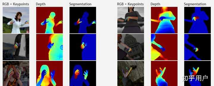 普林斯顿大学推出Infinigen AI模型，该模型都有哪些亮眼设计？ - 知乎