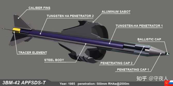 苏联坦克的钨芯穿甲弹为什么做成两截用钢套连接?为什么不做成整体的? - 知乎