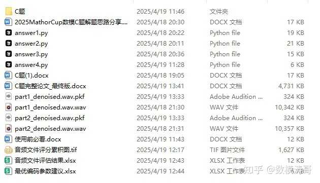 如何评价2025年MathorCup D题？? - 知乎
