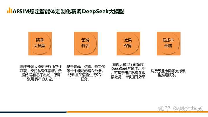 AFSIM是什么？ - 知乎