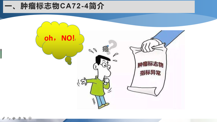 糖类抗原CA72-4指标过高，下一步该怎么办？ - 知乎