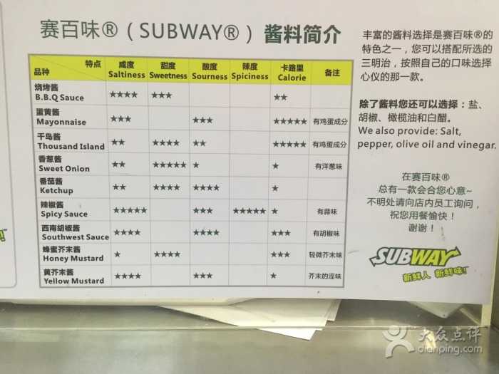 赛百味是垃圾食品吗？ - 知乎