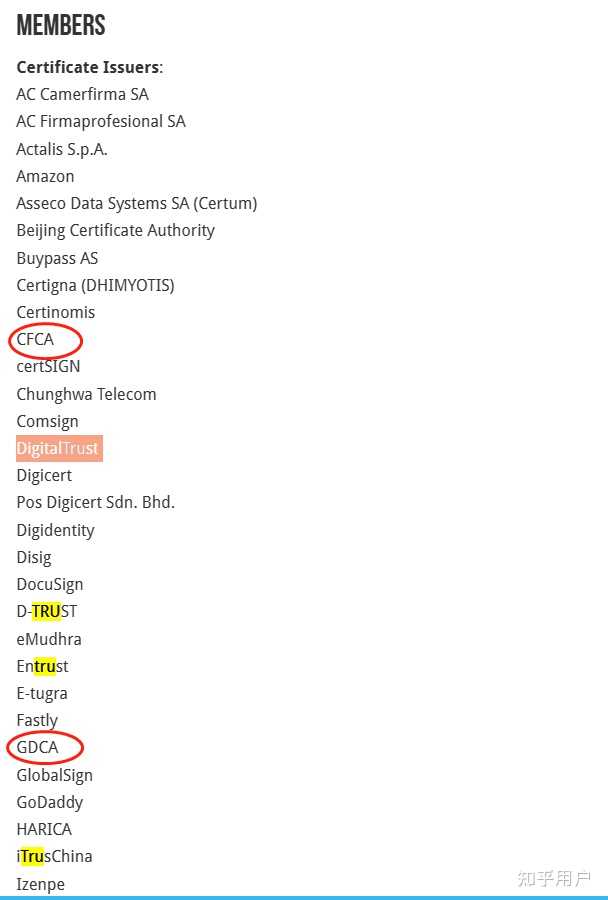 WebTrust是什么?WebTrust认证的CA有哪些? - 知乎