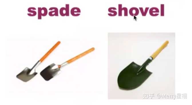 shovel和spade有什么区别？ - 知乎