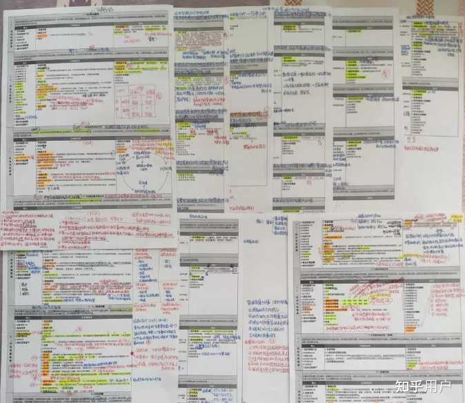 3A通过pmp有多大比例？ - 知乎