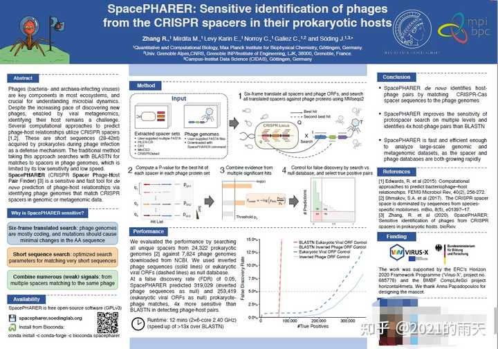 如何制作学术Poster？ - 知乎