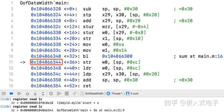 学嵌入式一定要学汇编吗？能不能只学C语言？ - 知乎