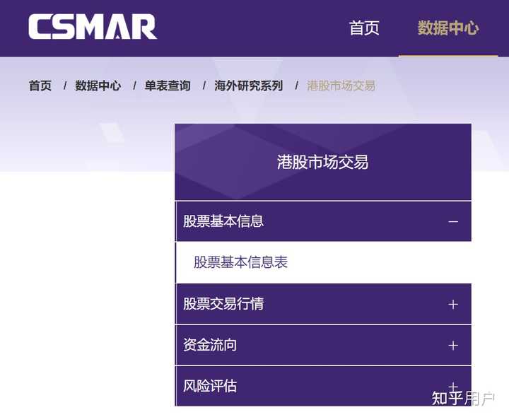 csmar数据库可以找到在香港上市的企业的数据吗？ - 知乎