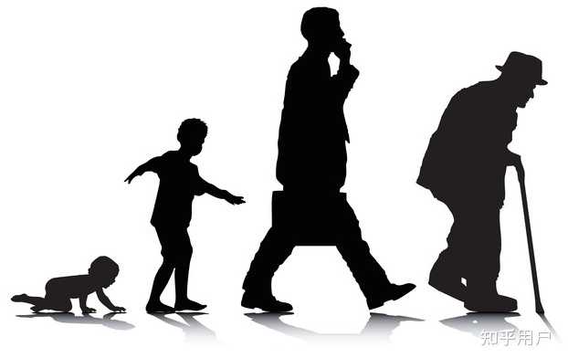 请问一下图中，为什么是to be grown up，是表示被动吗？为啥不是to grow up? - 知乎