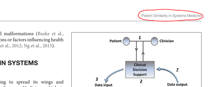 SCI投稿期刊要的Cover letter，Lay Summary和Running Head都是什么？ - 知乎