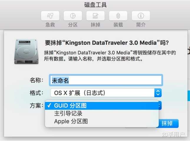 如何解读 guid 分区图和 apple 分区图 有大用 | 个人技术网_前端_后台_php_div_css_linux_javascript_seo