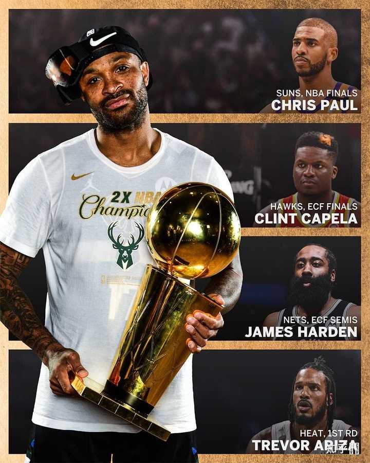 NBA 2020-21 赛季雄鹿总比分 4:2 击败太阳夺得总冠军，如何评价这场比赛？ - 知乎