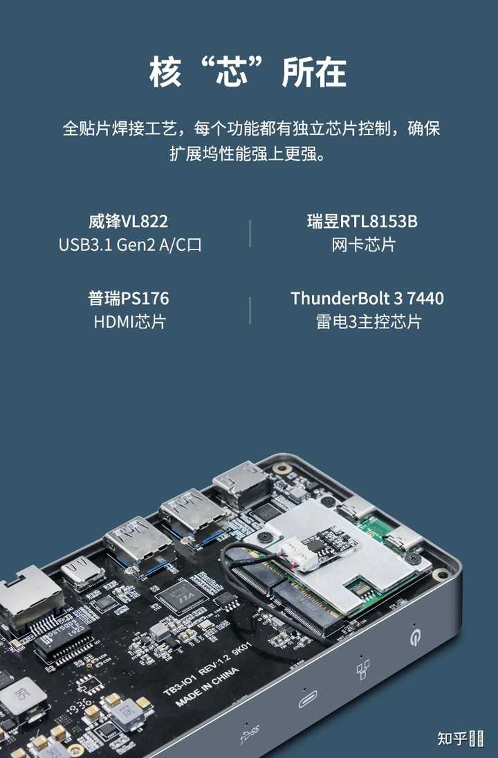 usb4.0/雷电3移动硬盘盒主控芯片问题?JHL7440+JSM583双芯还是JHL7440单芯？ - 知乎