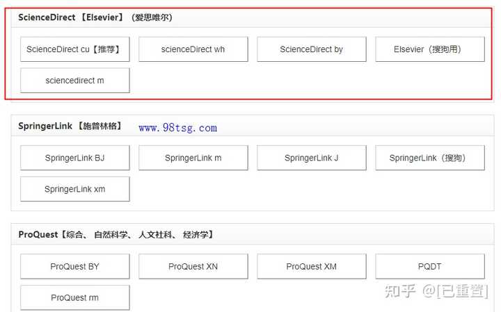学医学用pubmed 还是sciencedirect好呢？ - 知乎