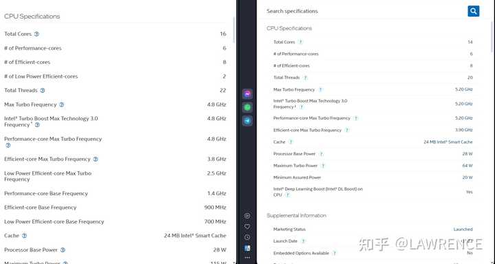 英特尔酷睿 i7-1370P 处理器的性能怎么样？ - 知乎