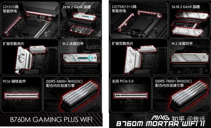 微星的b760m gaming plus和b760迫击炮有什么区别啊？ - 知乎