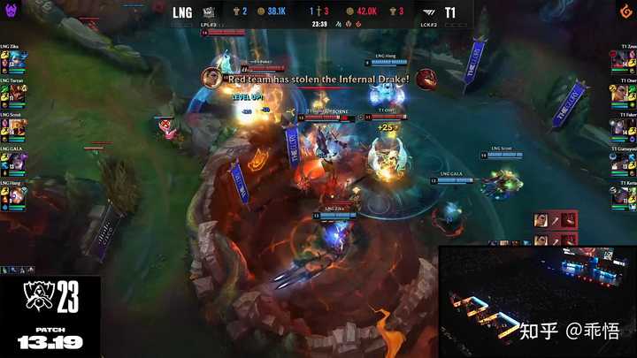 如何评价 LNG 中野选手在 S13 八进四面对 T1 战队的表现？ - 知乎