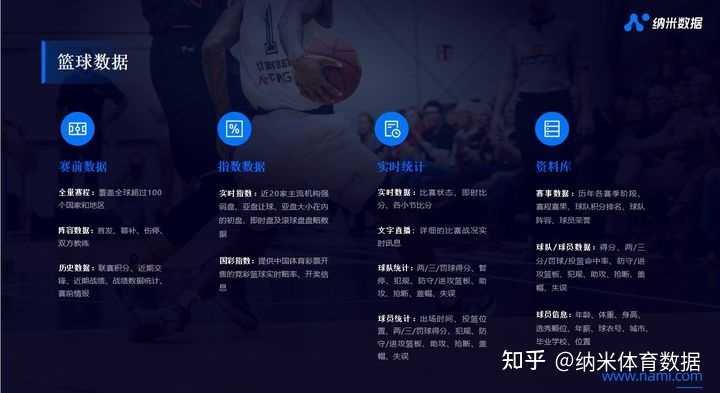 NBA球员的一些高阶数据在哪里可以查到？ - 知乎