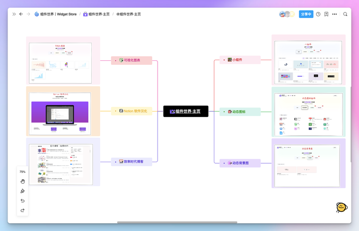 思维导图工具freemind和freeplane的区别？ - 知乎