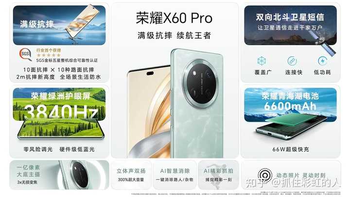 荣耀 x60 这款手机怎么样，值得购买吗？ - 知乎