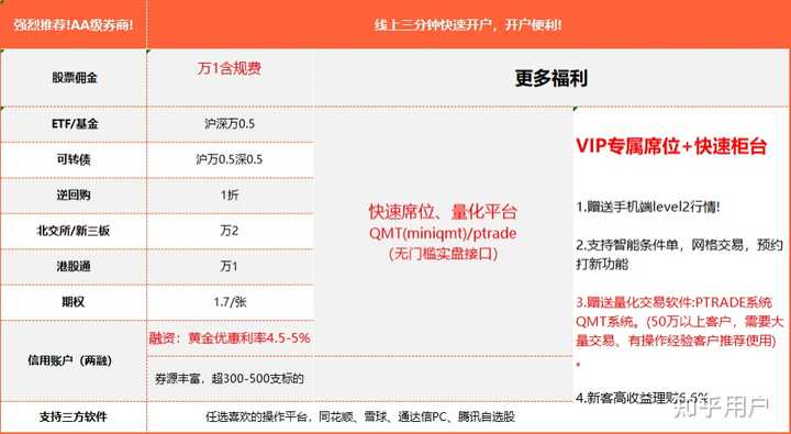 QMT量化交易软件怎么使用？ - 知乎