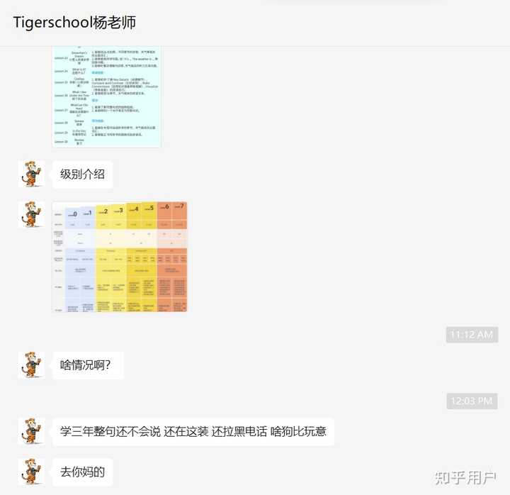 Tiger school到底值得选择吗？ - 知乎