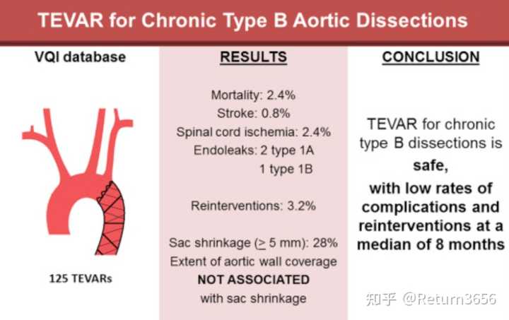 现在很多sci的期刊都需要Graphical Abstract，如何制作？ - 知乎