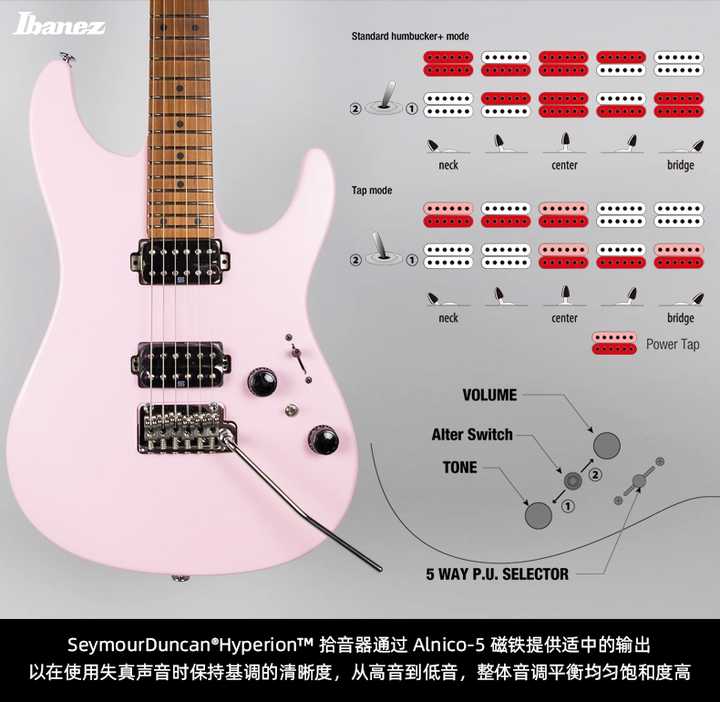 请问ibanez az 2204和2402之间怎么选？ - 知乎