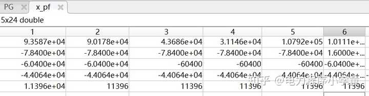 如何使用MATLAB的IPOPT（Yalmip）求解混合整数非线性问题？ - 知乎